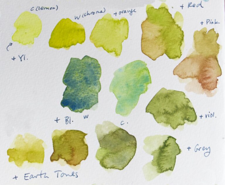 Mixing greens: A look at different combinations with watercolor greens ...