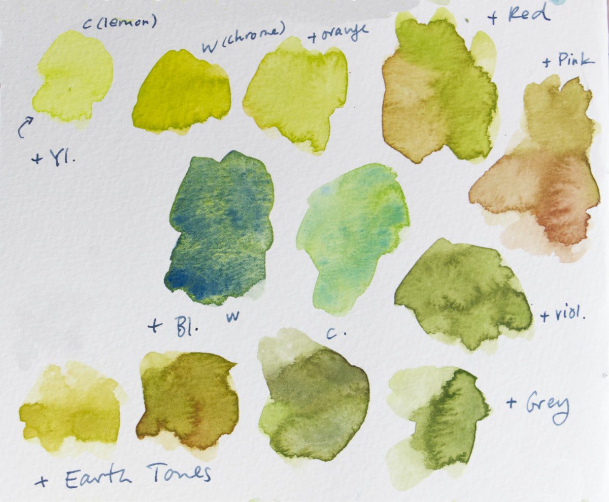 Mixing greens: A look at different combinations with watercolor greens ...