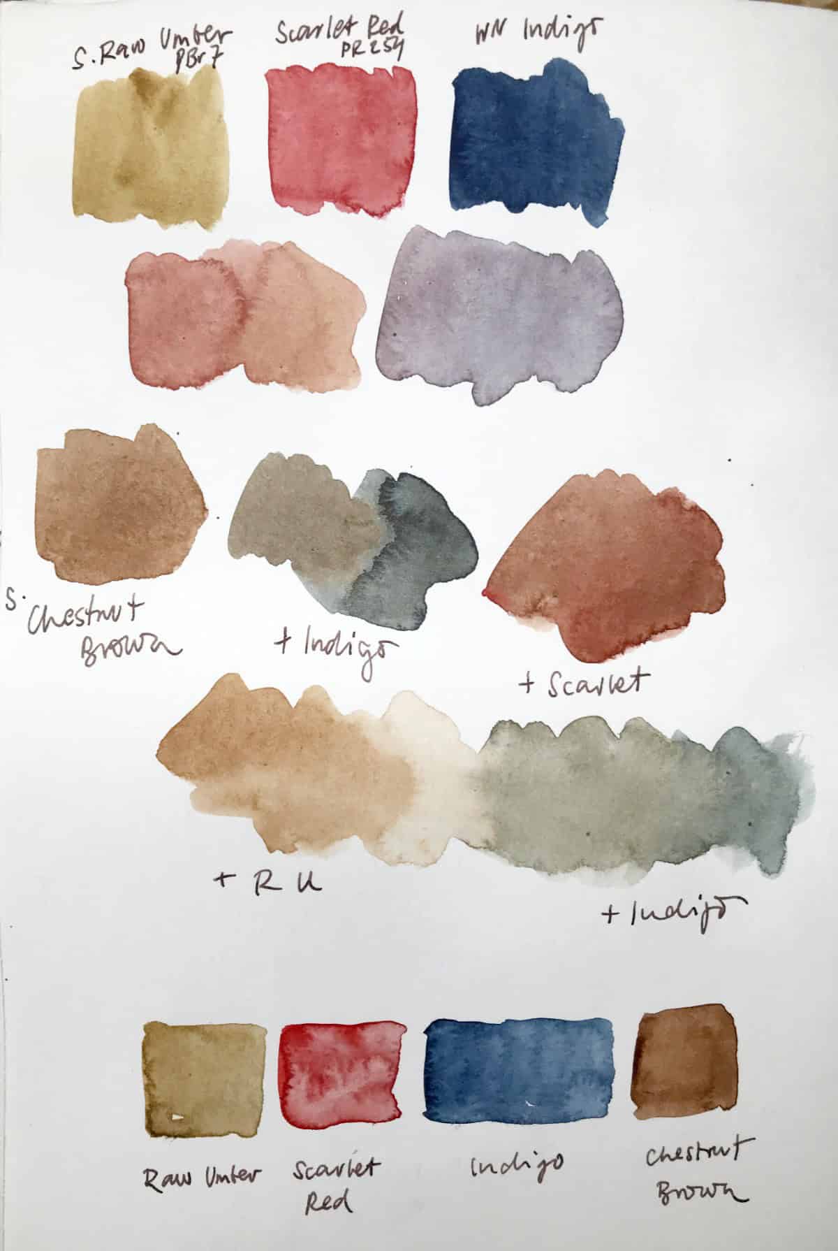 How to put together a mini palette with limited colors | Julia Bausenhardt