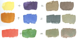 The properties of color + how to mix colors | Julia Bausenhardt